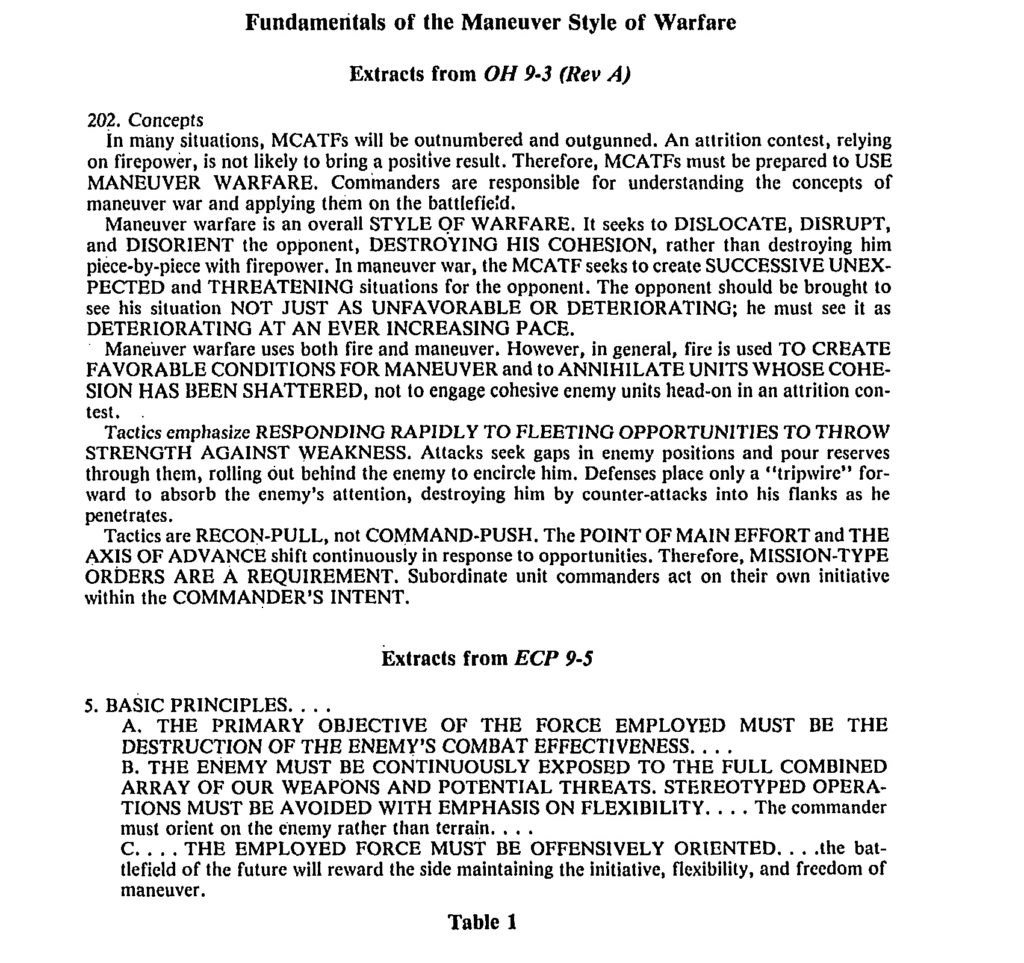 Maneuver Warfare Roadmap: Part I: Trends and Implications - MCA