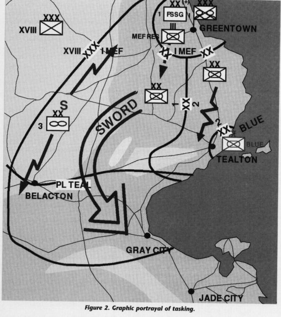 Terminology and Graphics - MCA