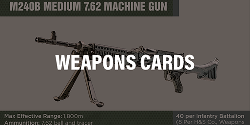 Reference Cards - MCA